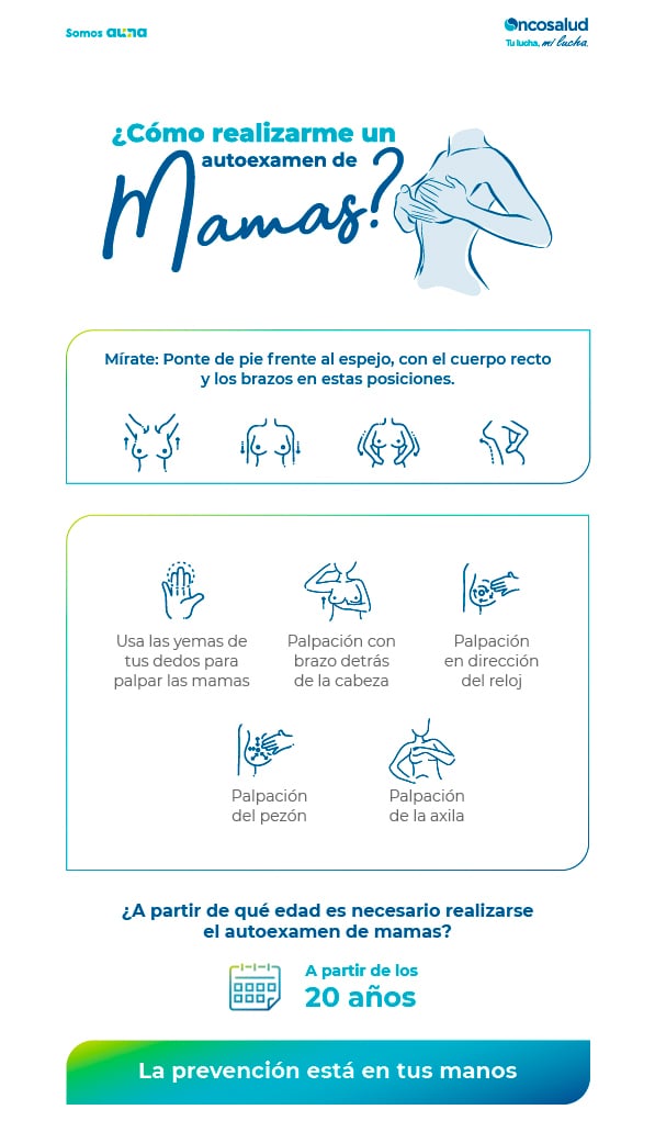 Cómo Se Realiza Un Autoexamen De Mamas Paso A Paso